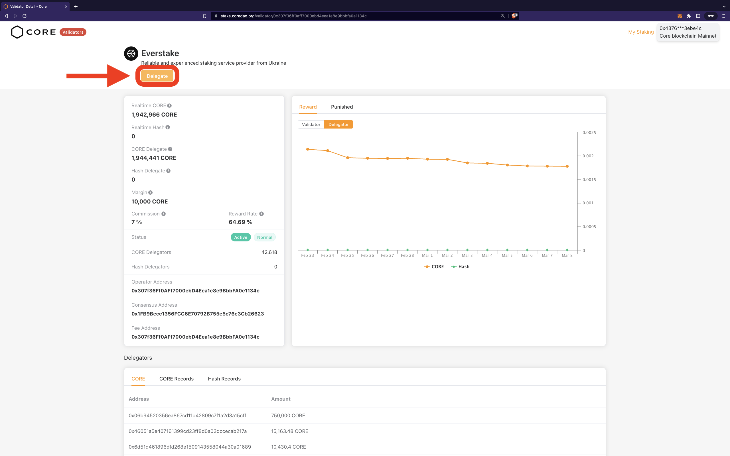 How to Stake CORE Using MetaMask Wallet | Everstake Blog